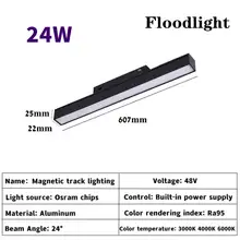floodlight 24W