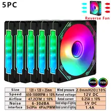 Reversal 5-in-1 set.