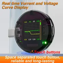 Discover The 12A Cc085 Pd Charger Tester – Perfect For Voltage Meters!