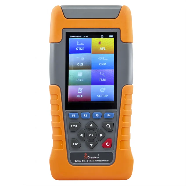 Store Home Products Feedback Brand story