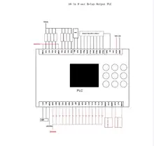 Huaqingjun 16-In 8-Out Plc With Ai, Ao, Pulse Outputs, Rs485 Modbus