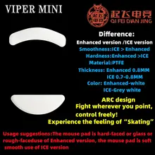 VIPER MINI