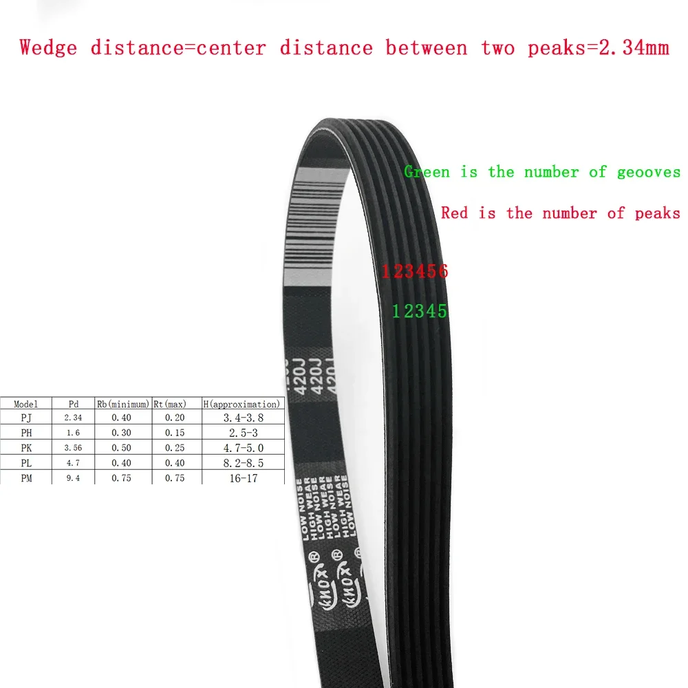 Rubber Multi Wedge PJ Type Multi Groove Belt Models PJ130~PJ435 Multi ...