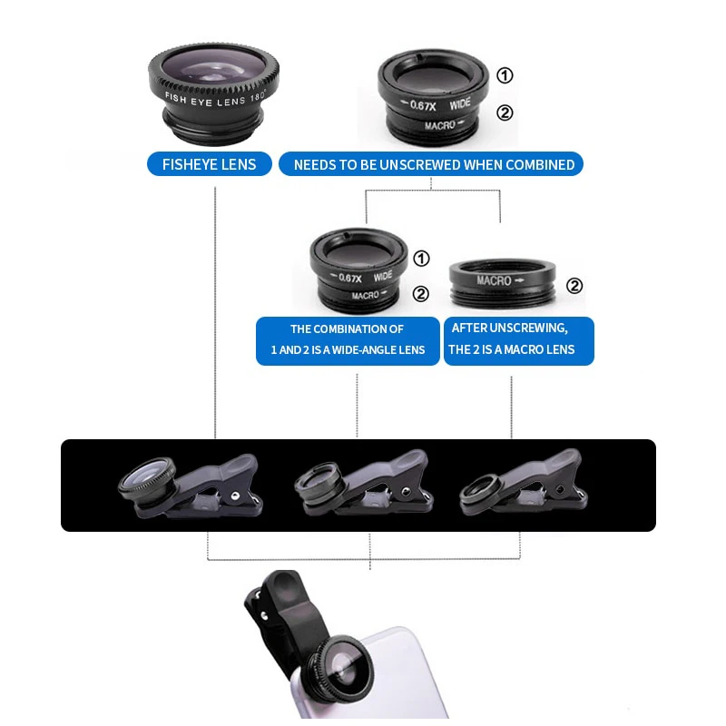 3in1 Fisheye Wide Angle Micro Camera Lens for iPhone Xiaomi Redmi 3IN1 ...