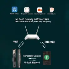 Smart 3D Face Fingerprint Lock With Camera, Secure And Convenient!