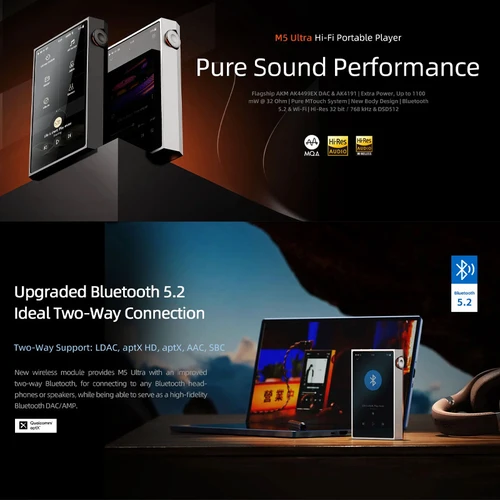 Shanling M5 Ultra Reproductor De Mp3 Reproductor De Música