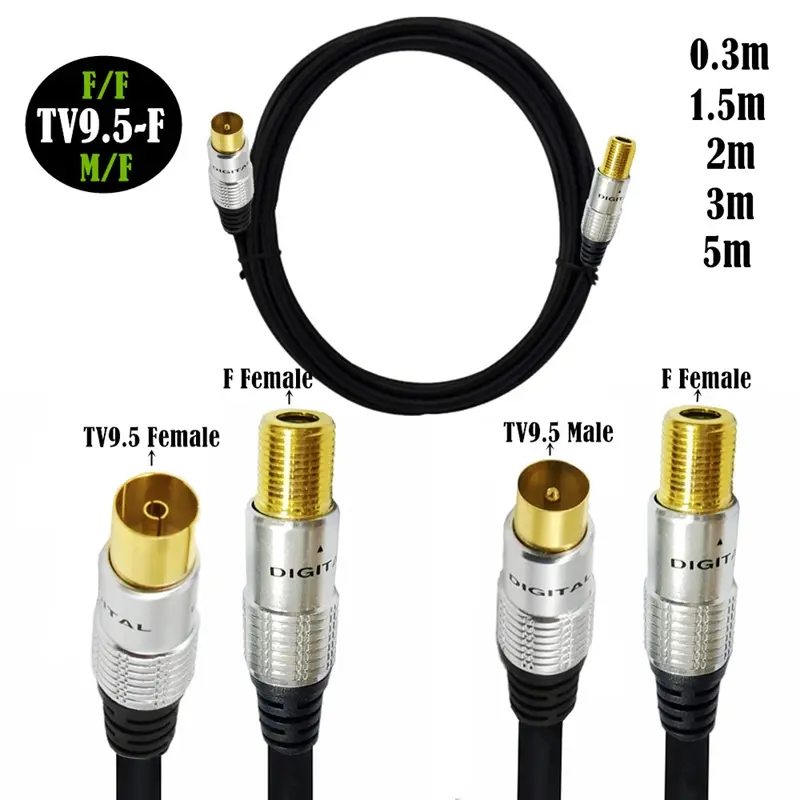 US $2.69