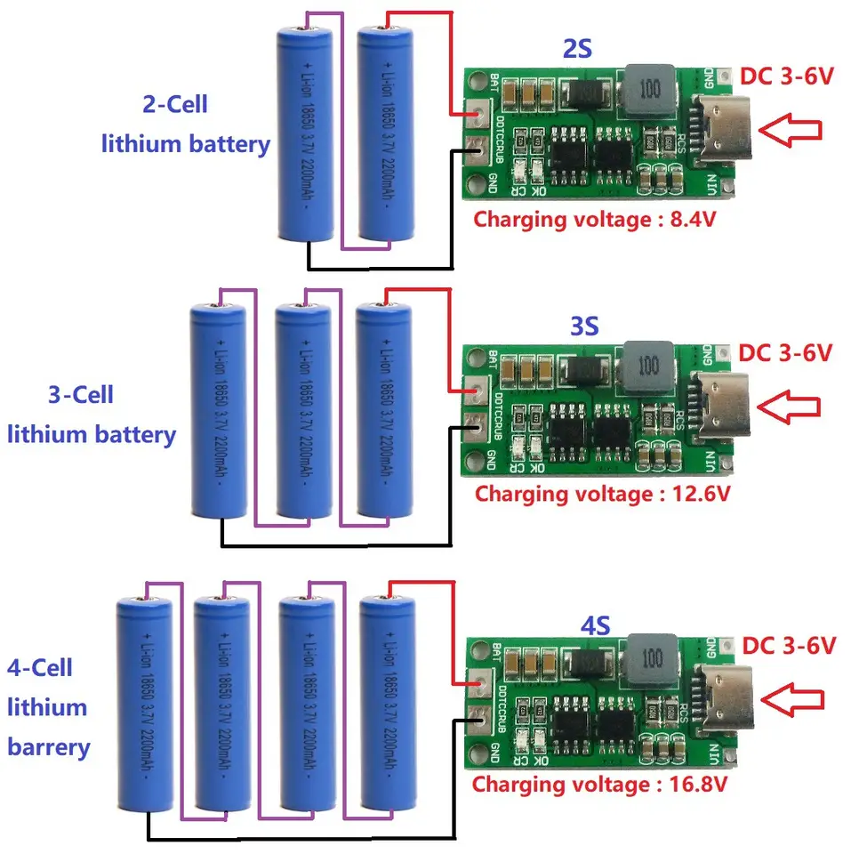 Carga De Baterías Li-Po 2S-4S, Compatibilidad Usb-C, Modular.