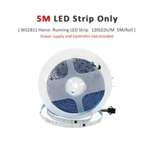 5M LED Strip Only