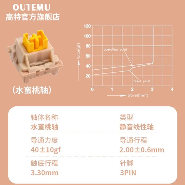 홈 제품 피드백