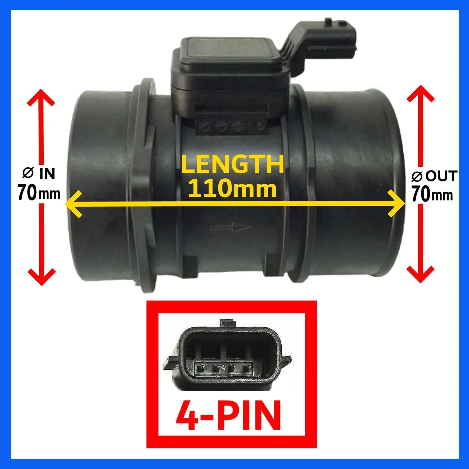 Store Home Products Feedback