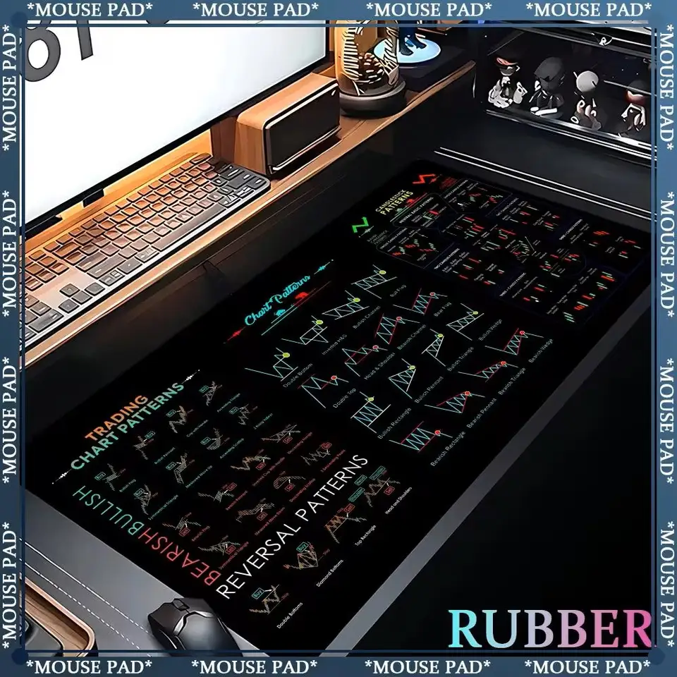 Bitcoin Chart, Candlestick Pattern Mouse Pad For Traders.