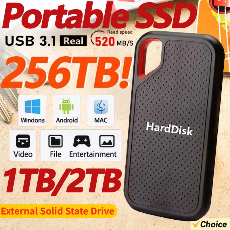 Portable Solid State Drive 1TB/2TB External Hard Drive USB3.2 High ...