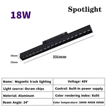 Spotlight 18W